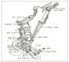항공기 착륙장치landing Gear 네이버 블로그